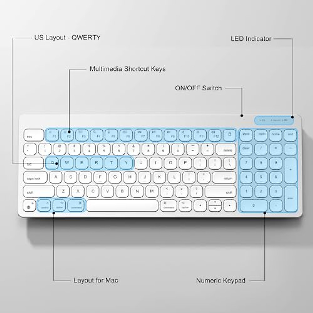 OMOTON Bluetooth Keyboard for Mac, Wireless Keyboard with Numeric Keypad for MacBook Pro/Air, iMac, iMac Pro, Mac Mini, Mac Pro Laptop, Silver White