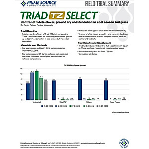 Select Source Triad TZ | 4-Way Combination Herbicide (Compare to T Zone) | Dependable Post-Emergent Broadleaf Weed Control (Quart)