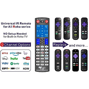 Replacement Remote for All Roku TVs and Roku Players