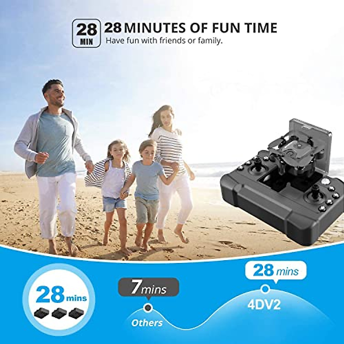 4DV2 Foldable Mini Drone with 720P Camera for Kids,2.4G FPV Video camera,Nano Portable Pocket RC Quadcopter Toys,3D Flip,Altitude Hold,Headless Mode,Trajectory Flight,3D Flips,3 Battery