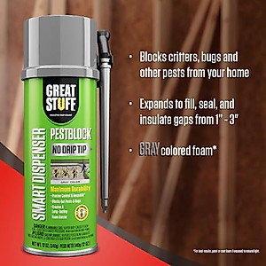 Great Stuff 99112809 Smart Dispenser Pestblock, Gray