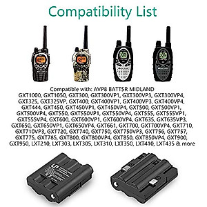 LP BATT5R APV7 Battery, 1 Pack Rechargeable Batteries 6V 1100mAh for GXT Walkie Talkie GXT1050 GXT1000 GXT950 GXT900 GXT860 GXT850 GXT800 LXT350 LXT410 LXT435 & More
