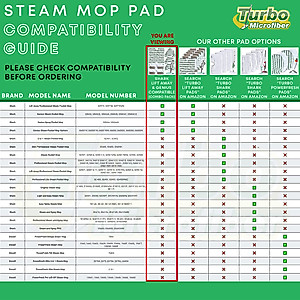 Turbo Microfiber Steam Mop Pads - Pack of 3 Touch-Free and 3 Triangle, Washable Replacement Mop Pads for Shark Steam Mop - Compatible w/Shark Genius and Lift-Away 3973 Series