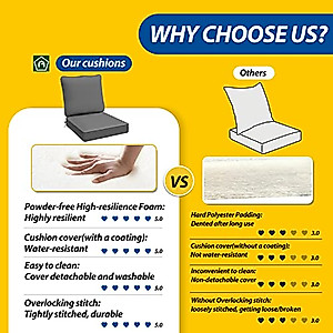 AAAAAcessories Outdoor Deep Seat Cushions for Patio Furniture, Water-Resistant Replacement Patio Chair Cushions Set of2,24 x24 x 5 inch, Darker Gray