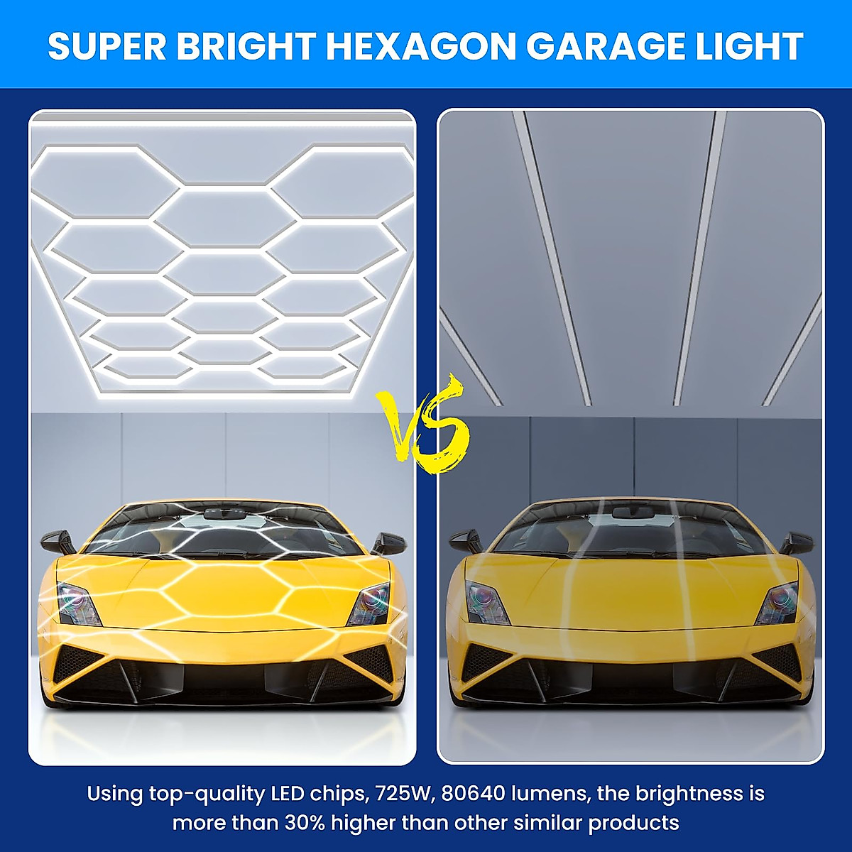 firstake Hexagon Garage Lights - 6500K Daylight White, 672W 80640LM Super Bright Aluminum Shell Hexagon LED Shop Lights with White Border, 14 Grids Hexagon LED Lights for Garage, Car Wash Room