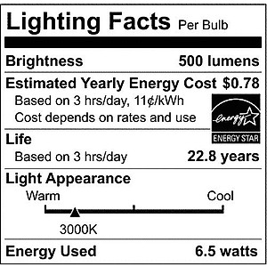 Satco S9383-6.5 Watt LED MR16 Bulb ; 3000K ; GU10 Base ; 120 Volt (6 LED Light Bulbs)