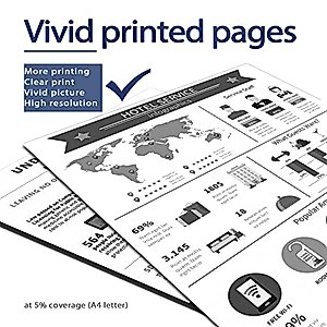 52D1000 521 Toner Cartridge：DRA Compatible Replacement for Lexmark MS710 MS811dtn MS811dn MS810n MS810dn MS710n MS711dn MS810dtn MS710dn MS810de MS811n Printer (2 Pack, Ink Cartridge), Black