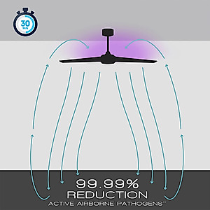 WAC Smart Fans Terminator Indoor and Outdoor 3-Blade Ceiling Fan 54in Matte White UV-C LED Up-Light and Remote Control