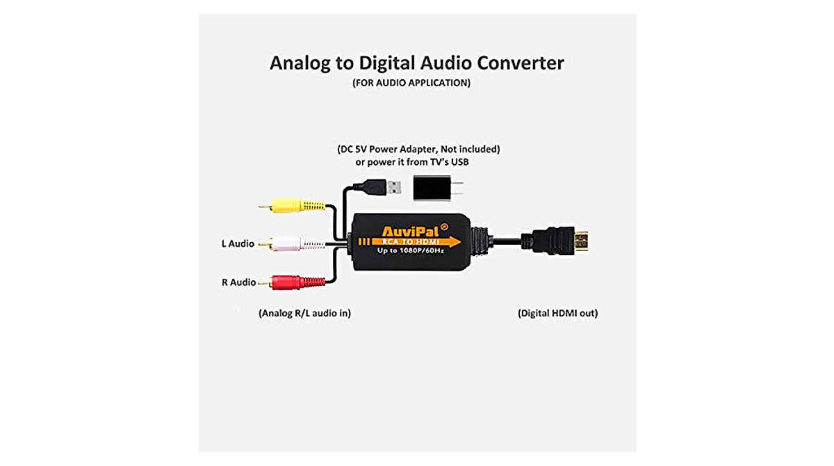 Play Your VHS & Game Consoles on Modern TV with RCA to HDMI