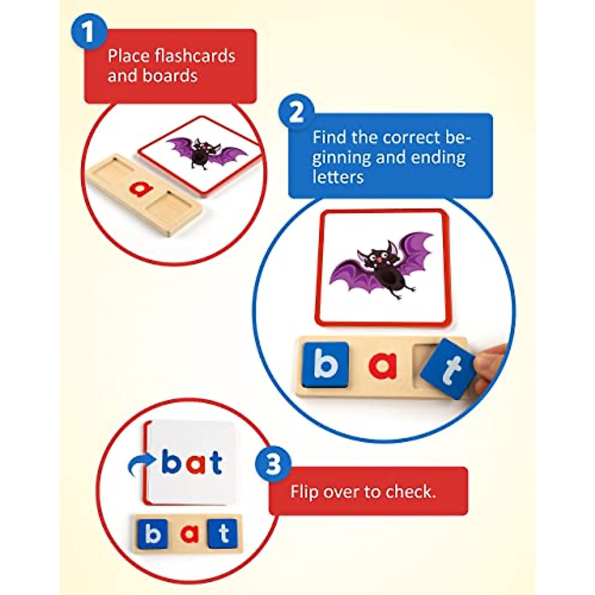 Coogam Wooden Short Vowel Reading Letters Sorting Spelling Games, Sight Words Learning Flashcards Alphabet Puzzle Montessori Educational Toy Gift for Kids 3 4 5 Years Old