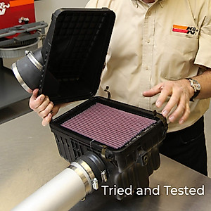 K&N Engine Air Filter: High Performance, Premium, Washable, Replacement Filter: Fits 2015-2019 Ford Transit (150, 250, 350), 33-5024