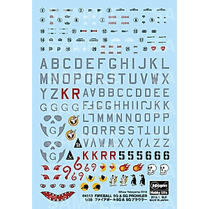 Hasegawa Plastic model 64113