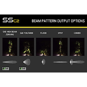 Diode Dynamics Stage Series 2in SAE Yellow Pro Standard LED Pod (pair), Driving w/Amber Backlight