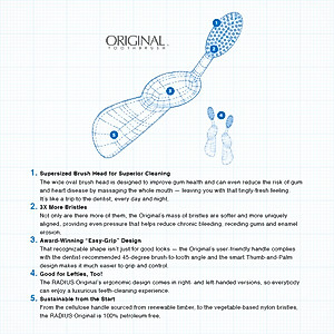 RADIUS - Original Left Hand Toothbrush, Soft Bristles, Designed to Improve Gum Health and Reduce the Risk of Gum Disease, Made with Sustainable Materials (Colors May Vary)