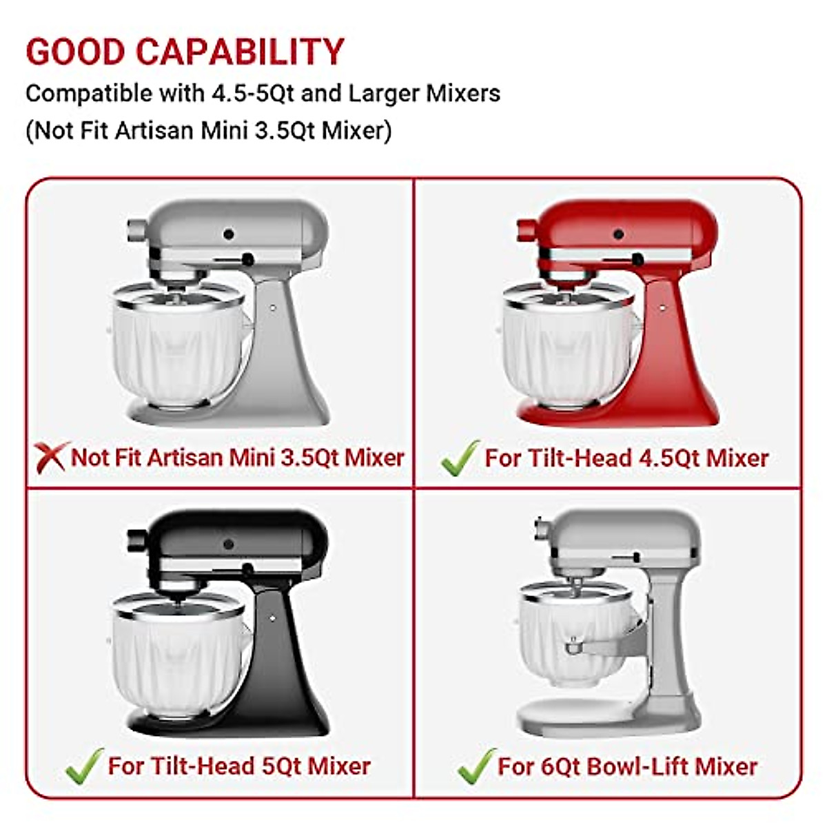 Ice Cream Maker Attachment for KitchenAid Stand Mixer, Compatible with KitchenAid 4.5 Qt and Larger Stand Mixers, 2-Quart Frozen Yogurt - Ice Cream & Sorbet Gelato Maker by GVODE