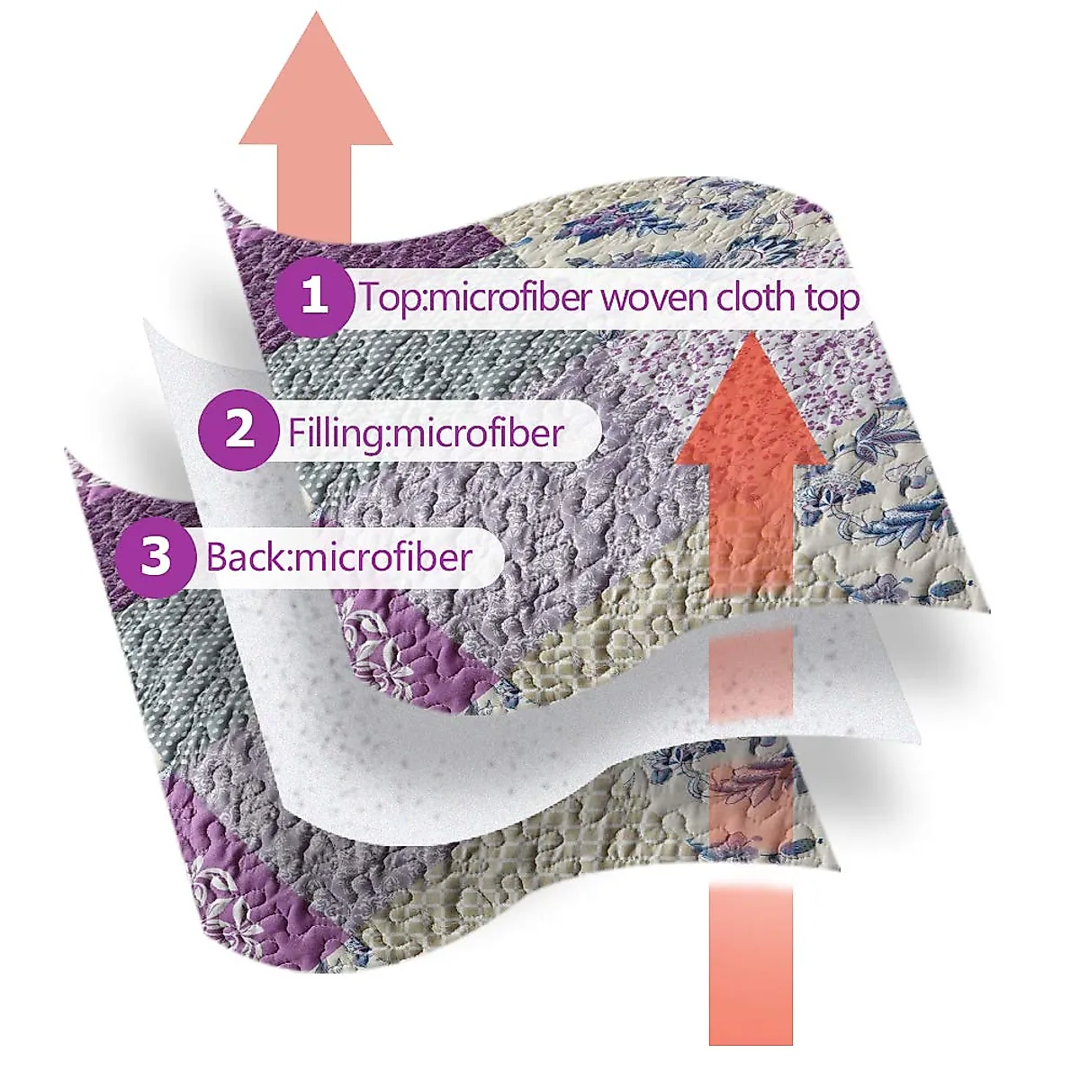 ENJOHOS King Size Quilt Set - 3 Pieces Purple Patchwork King Quilt with 2 Pillowcases, Lightweight Reversible Country Bedspread with Floral Design