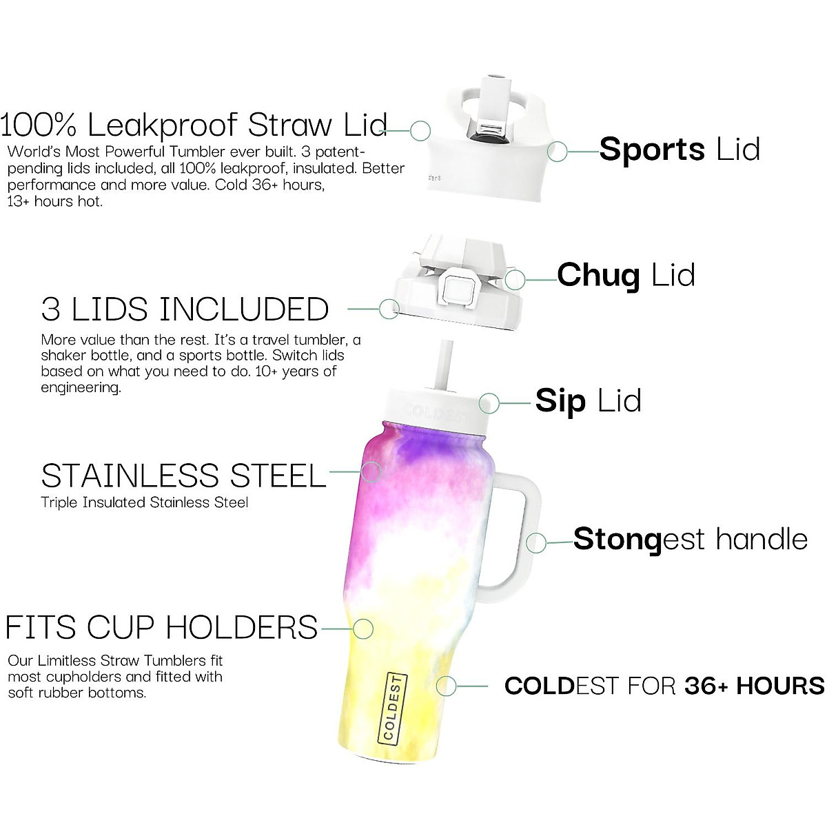 Coldest 40 oz Tumbler with Handle and Straw, 100% Leak Proof Insulated Tumbler with Lid and Straw (3 Lids), Stainless Steel Tumblers for Women & Men, Cup Holder Friendly, 36 oz (Clouds of Tie Dye)