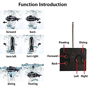 GoolRC Mini RC Submarine for Kids, 2.4G 6CH Remote Control Boat Remote Control Submarine, Model Electronic Water Toy Boat for Pools, Bathtubs, Water Parks Gift Toy Boys Girls