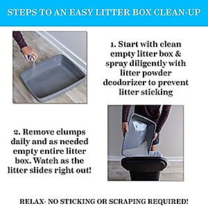 Stink Free Cat Litter Box Deodorizer Powder Spray & Odor Eliminator (2 Cans) - Non-Stick Kitty Litter Box Deodorizer, Eliminators, Absorber & Freshner