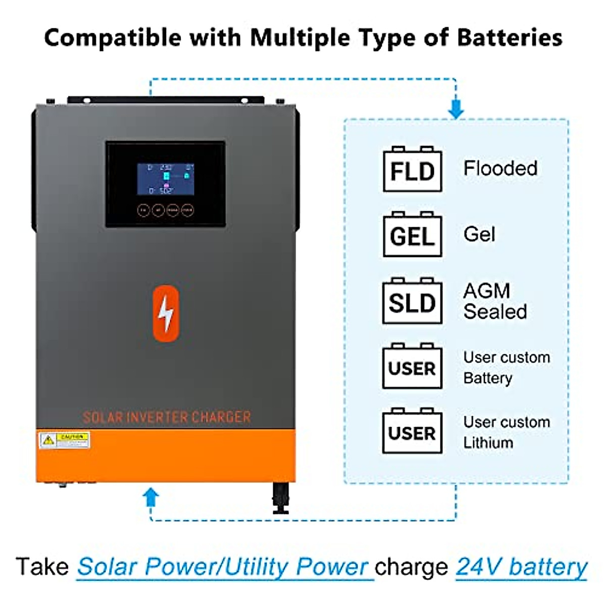 3600W Off-Grid Solar Inverter 24V All-in-one Hybrid Inverter Sine Wave Inverter Built-in 80A Controller for Home RV Shed Off-Grid System Support Utility/Generator/Solar Charge Lead-Acid Lithium