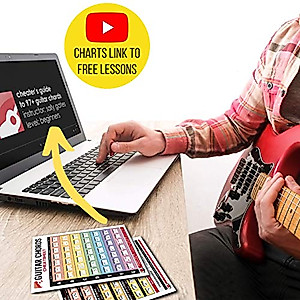iVideosongs All-In-One Guitar Cheatsheet • Guitar Chords, Scales & Triads Guitar Reference Charts • Full Color with Circle of Fifths, Tab & CAGED Guitar • Free Access to 150+ Guitar Tutorials