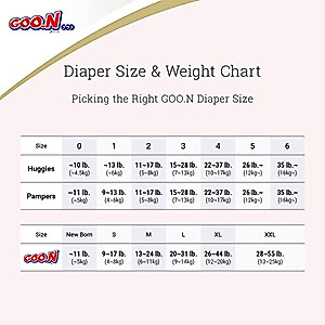 GOO.N Plus+ Diapers XL Size (up to 44 lb) Unisex 42 Count Japanese Tape Straps Sensitive Skin, Made in Japan