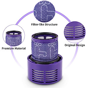 Dyson V10 Cyclone Series Replacement Filter - 2 Pack Washable Hepa Filter for V10 Absolute, Animal, Total Clean, Motorhead, SV12 (Part #969082-01)