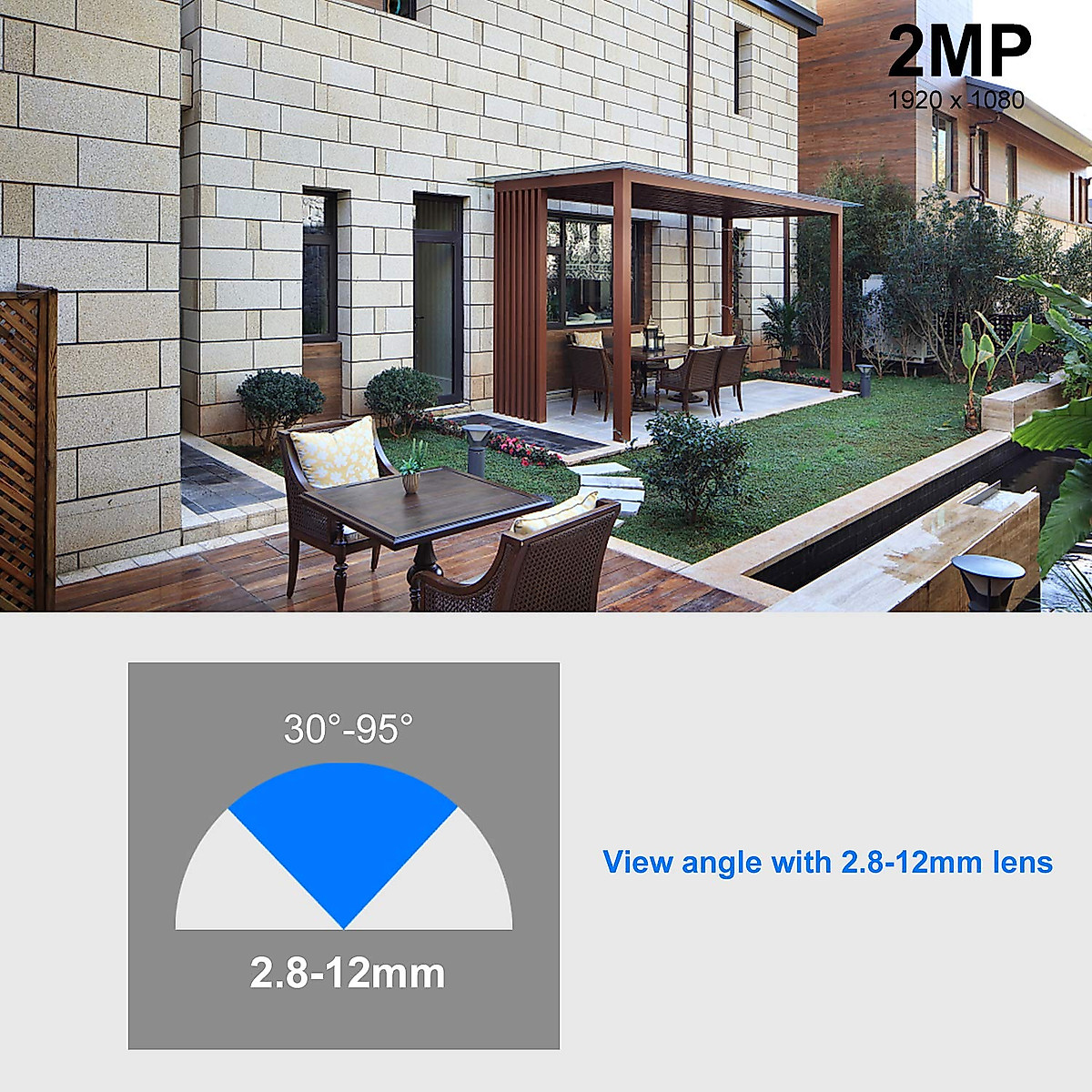 Analog CCTV Camera HD 1080P 4-in-1 (TVI/AHD/CVI/CVBS) Security Dome Camera Outdoor, 2.8mm-12mm Manual Focus/Zoom Varifocal Lens, Weatherproof Metal Housing 36 IR-LEDs Day & Night Monitoring (White)