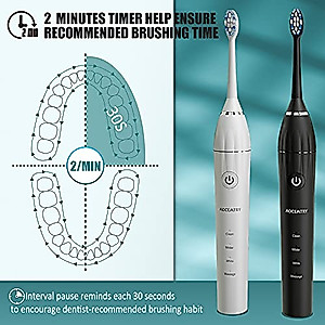 MOCEMTRY Sonic Electric Toothbrush with 10 Duponts Brush Heads, 33000 VPM, 4 Cleaning Mode, IPX7 Waterproof Electric Tooth Brush
