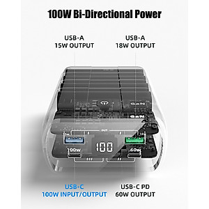 imuto 100W Laptop Power Bank, 20000mAh USB C Power Delivery Portable Charger with Dual USB-C PD (100W&60W) & 2 USB-A (15W&QC3.0 18W) Battery Pack Compatible with USB-C Laptops, iPhone, Huawei and More