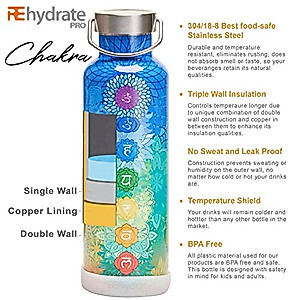Rehydrate Pro 25oz Insulated Water Bottle with Straw, Bonus Lids and Leak Proof Flask to Keep Liquids Hot or Cold- Triple Wall Vacuum Water Bottle Insulated, Perfect for Gifts