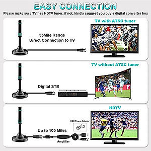 TV Antenna-Indoor Outdoor Digital HDTV Antenna with Magnetic Base, 50+ Miles Range,10ft Coax Cable Amplifier Signal Booster, Support 4K 1080P for All TVs
