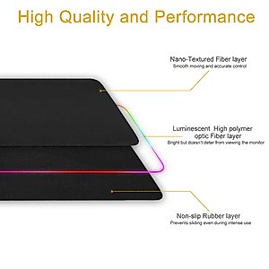 Mouse Pads Green Hexagon Texture Large RGB Gaming Mouse Pad Gaming LED Backlit Mouse Mat Computer Keyboard Non-Slip Desk Mat 23.6x11.8 in