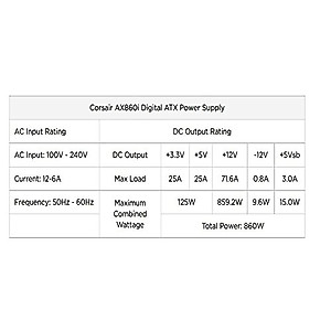 CORSAIR AXi Series, AX860i, 860 Watt, 80+ Platinum Certified, Fully Modular - Digital Power Supply
