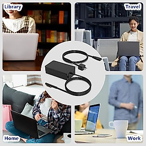 Surface Pro Charger 65W Fit for Microsoft Surface Pro 3/4/5/6/7/8/X, Surface Book Laptop/Tablet, fit Model 1706 1800 1625 Power Supply, Work with 65W-44W-36W-24W