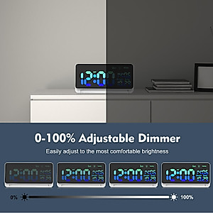 [120db Super Loud] Alarm Clocks for Bedrooms, 15 Wake Up Sounds, 7 Color Night Light, Dynamic RGB Color Changing, 0-100% Dimmer, Snooze, Large LED Display, Digital Clock for Heavy Sleepers Adults