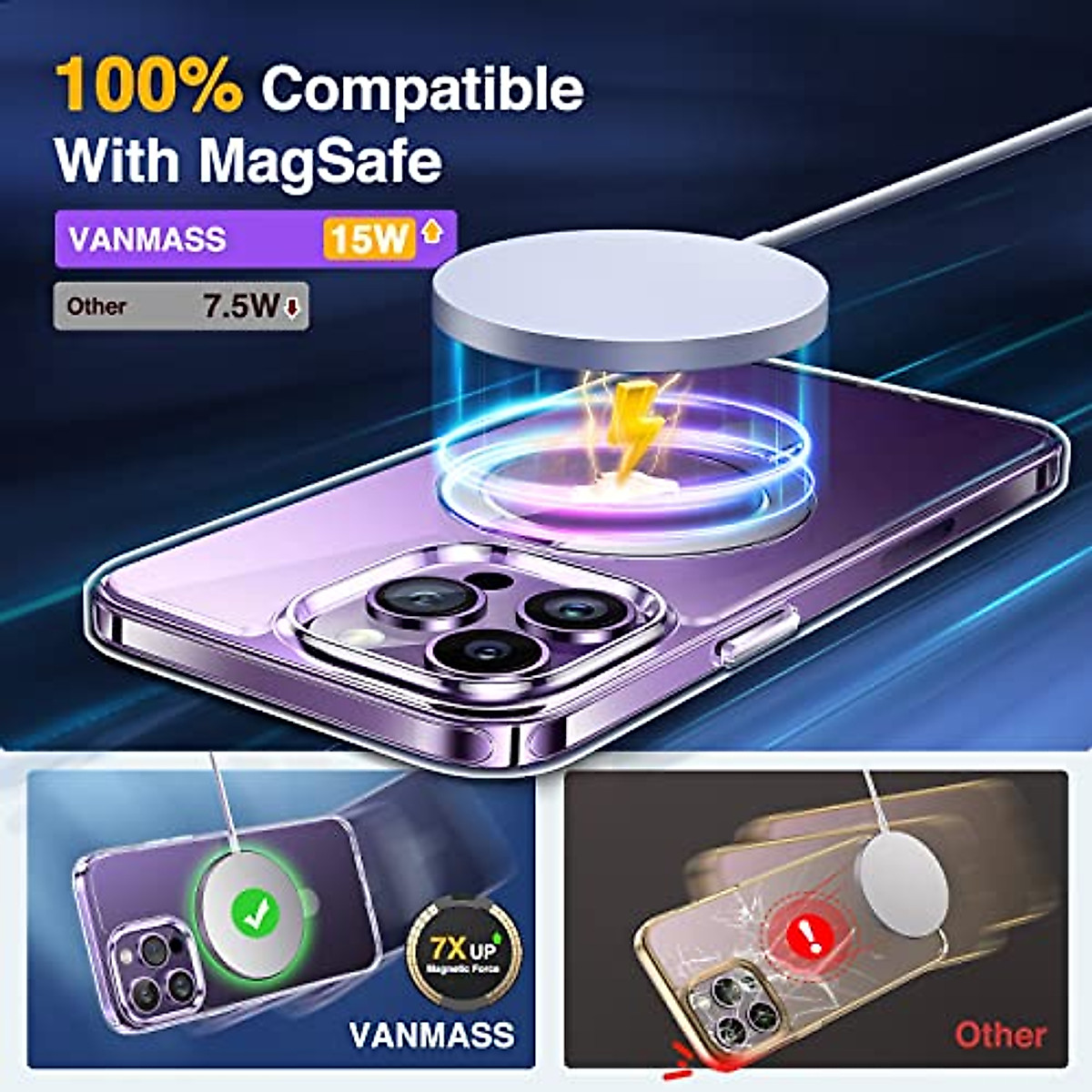 VANMASS Latest Upgraded for iPhone 14 Pro Max Phone Case MagSafe with Stand - Anti-Yellowing - Ultra Clear, Non-Slip, Drop Protection & Shockproof Phone Case for iPhone 14 Pro Max (ONLY) - Clear