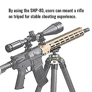 SUNWAYFOTO 3.15 inch M-Lok Arca Rail Mount Adapter Accessories for Arca-Swiss/RRS Tripod Head Aluminum SMP-80