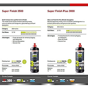 menzerna SF3500 Super Finish 3500, 32 oz.