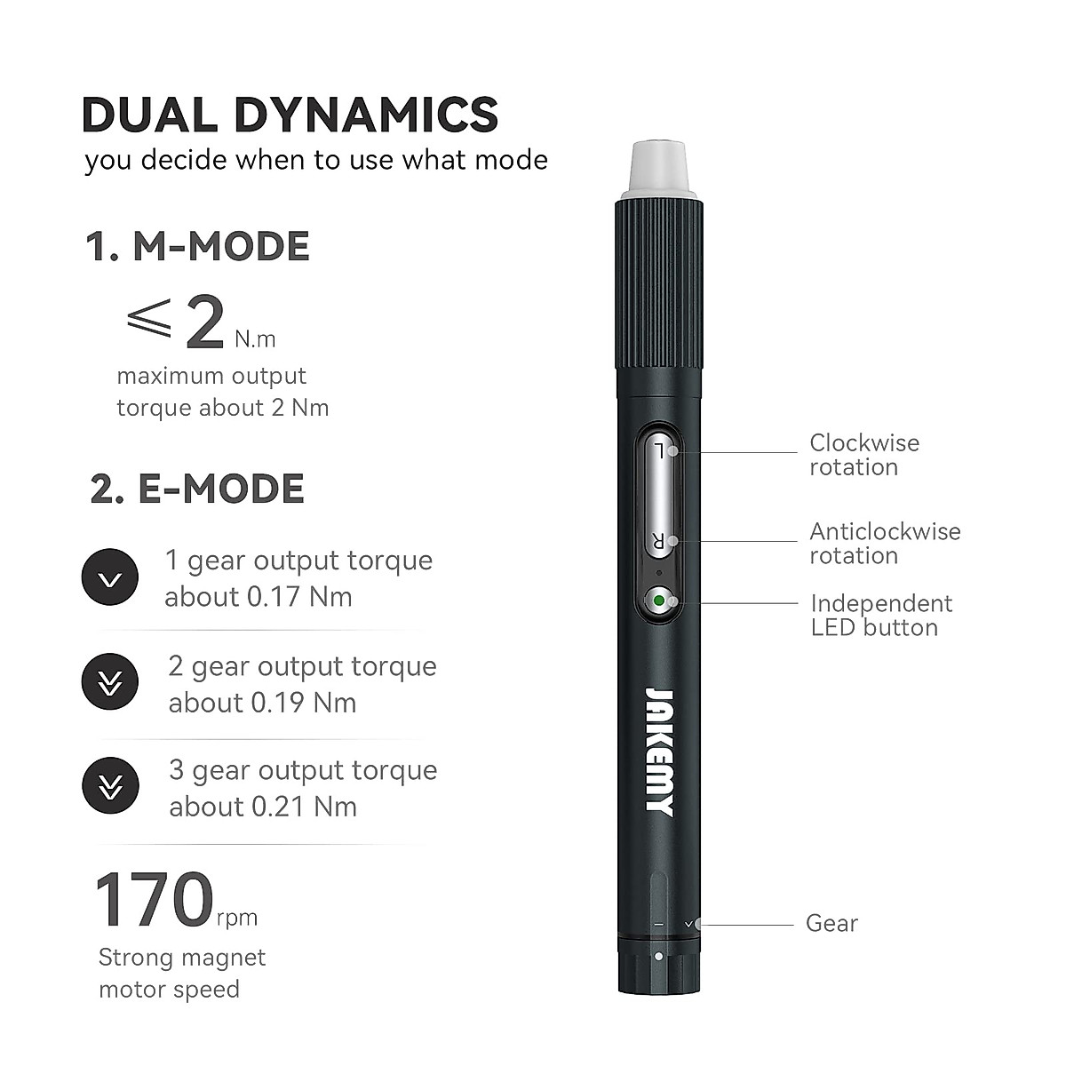 Compact Electric Screwdriver Set, JAKEMY Adjustable 3 Torque Cordless Screwdriver Set for Phone, Rechargeable Mini Power Screwdriver Kit for Electronics Repair with Shadowless LED Lamp