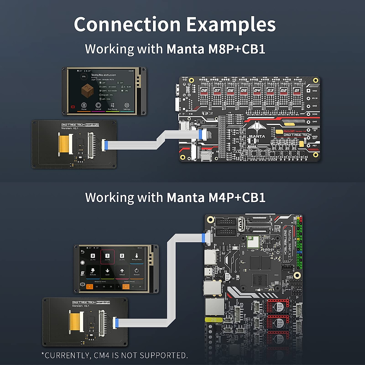 BIGTREETECH TFT35 SPI V2.1 Touch Screen Display 3.5 Inches Smart Controller Panel Use with CB1 + BTT Manta E3EZ / Manta M8P / Manta M4P / Manta M5P to Run Klipper