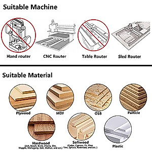 SpeTool CNC Spoilboard Surfacing Router Bit 1/2" Shank 2-1/2" Cutting Diameter,4 Wings Coated Carbide Insert Slab Flatting Router Planer Bit Wood Planing Bit Woodworking Tools