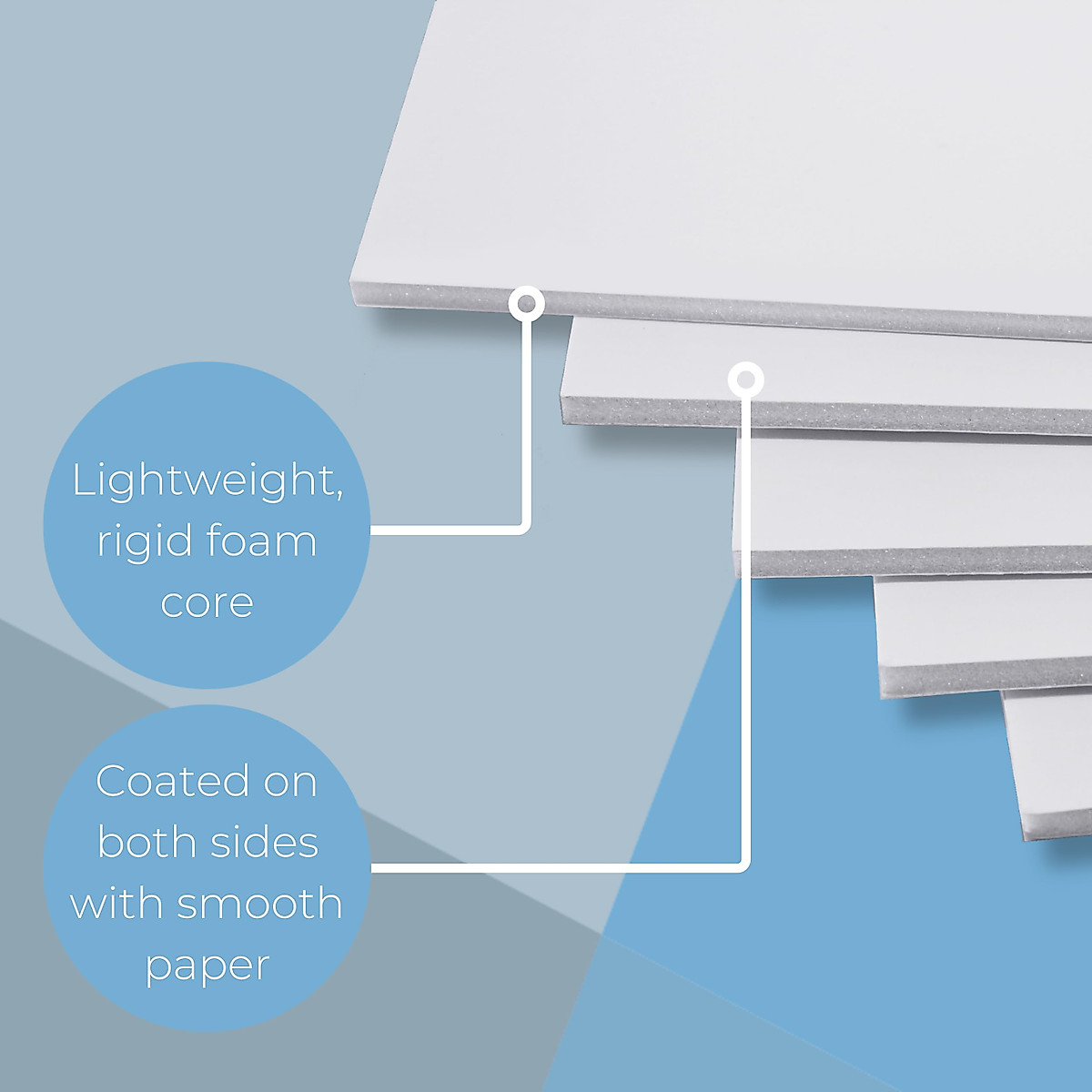 Cathedral Products White 5mm Foamboard - A2 Size (420 x 594mm) - Pack of 20