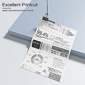 MR TN850 TN-850 High Yield: TN8502PK Black Toner Cartridge Replacement for Brother tn-850BK HL-L6200DWT MFC-L5700DW MFC-L5800DW DCP-L5500 HL-L5000D Toner Printer