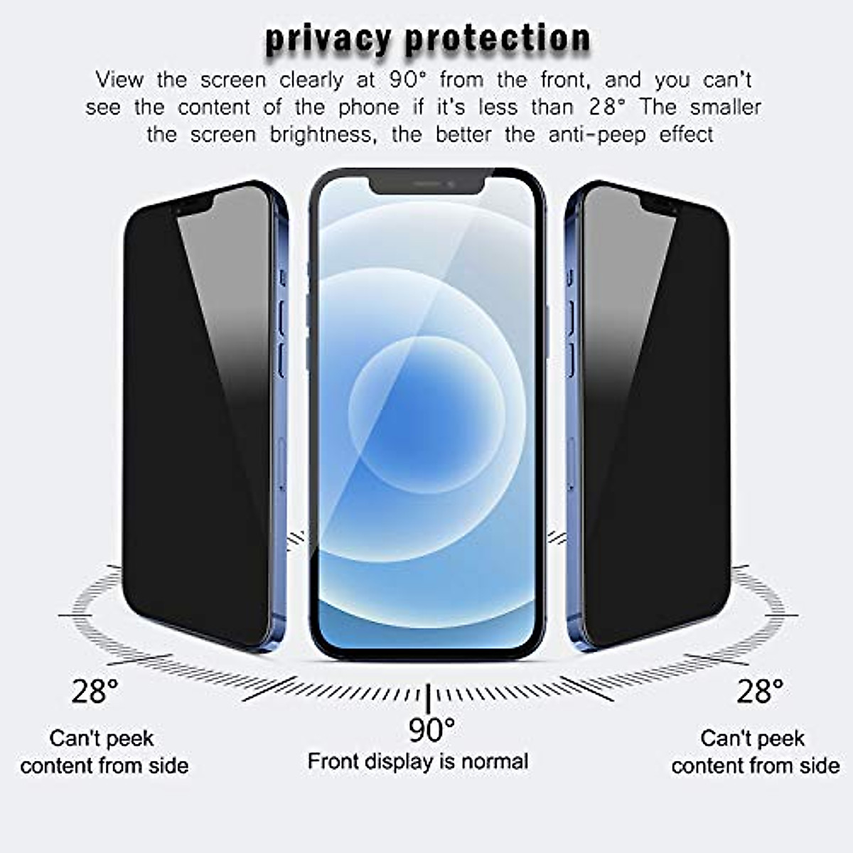 QHOHQ [2 Pack] Privacy Screen Protector for iPhone 12 Pro Max 6.7 Inch, Anti-Spy Tempered Glass Film, 9H Hardness, 2.5D Edge, Scratch Resistant, Easy Install - Case Friendly