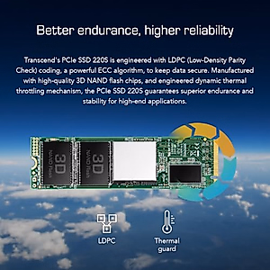 Transcend TS1TMTE220S 1TB M.2 NVMe PCIe Gen3x4 80mm Internal Solid State Drive with Speeds up to 3,500MB/s