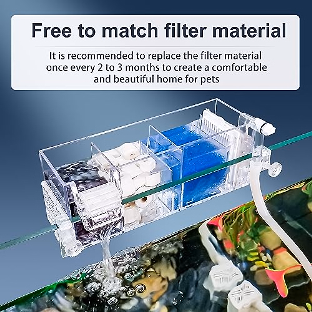 Bluecoco Premium Multi-Layer Aquarium Filter for 10 to 20 Gallon Fish Tanks: Oxygenating Water Wheel, Low-Noise Operation, Dual-Sided Suspension, Transparent & Durable (Medium)