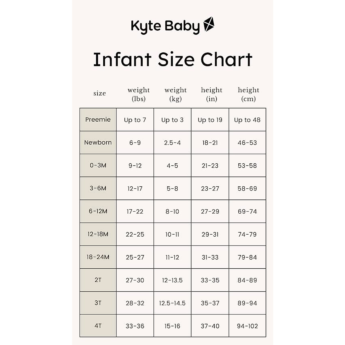KYTE BABY Bundlers, Unisex Baby Sleeper Gowns, Rayon Made From Bamboo Material (3-6 Months, Storm)