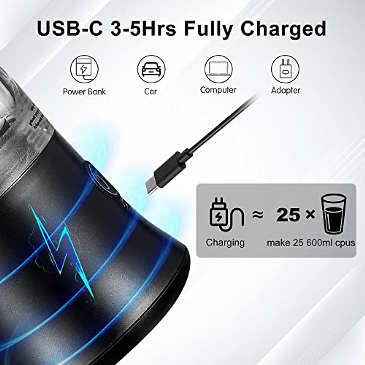 Portable Blender 20 oz Personal Blender for Shakes and Smoothies, BPA Free USB C Rechargeable Blender Cups with 6 Blades and Travel Lid for Ice and Frozen Drinks