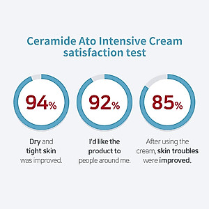 Illiyoon Ceramide Ato Concentrate Cream 500ml(16.9oz)